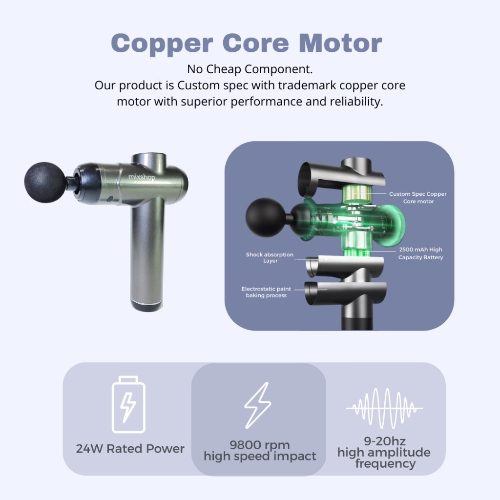 mixshop Massage Gun, Mini Massage Gun, Fascia Gun, 2500mAh Battery ...