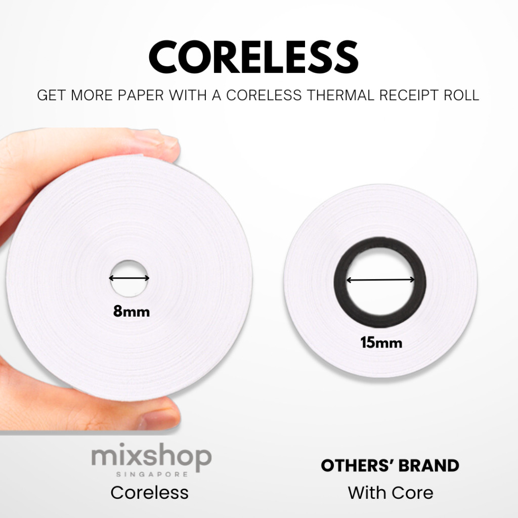 Thermal Paper Roll, Receipt Paper Roll, Credit Card, NETS, Cashier ...